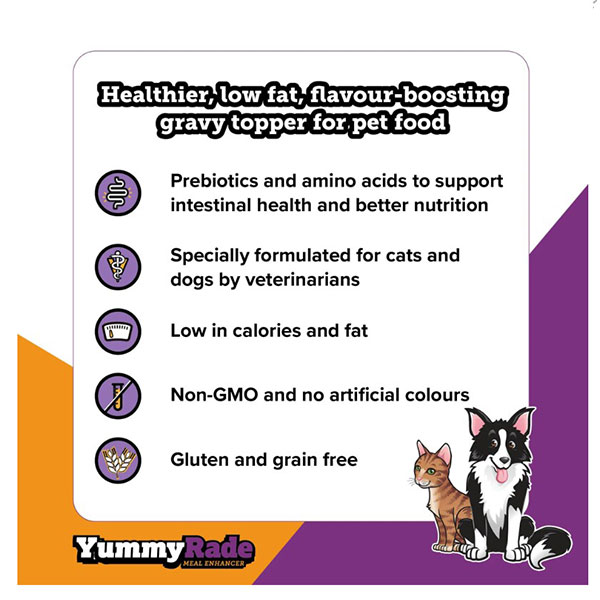 YummyRade 250 ml - TOBYLEX